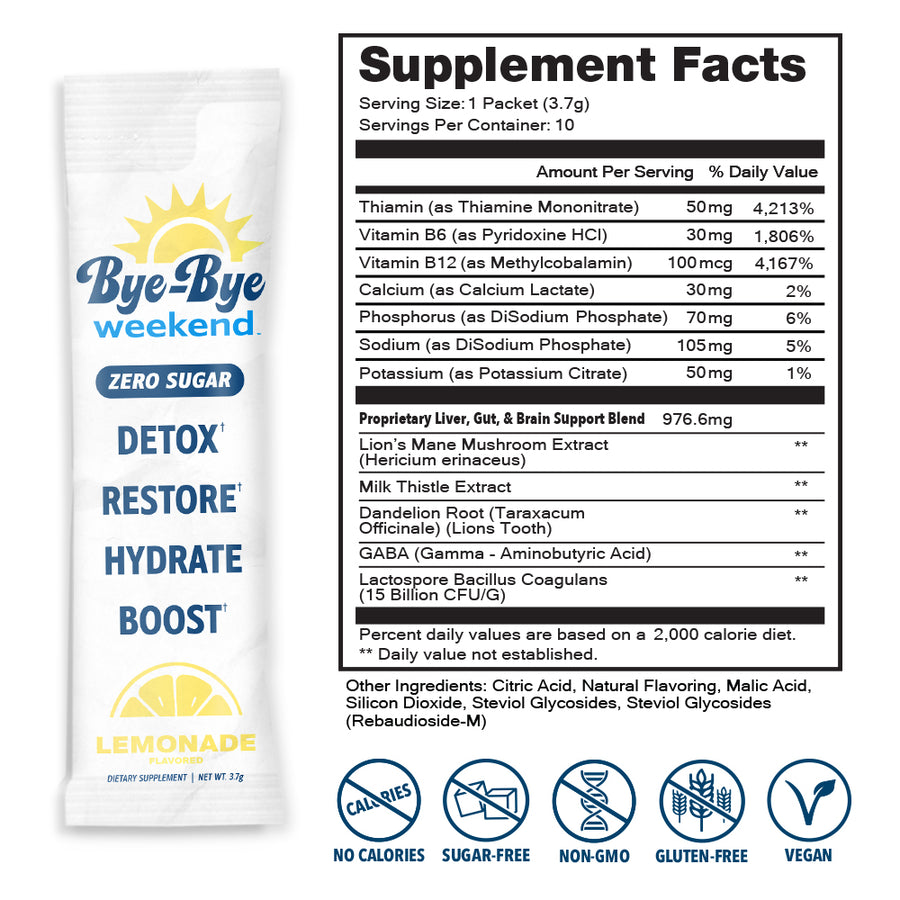 Bye-Bye Weekend Drink Mix