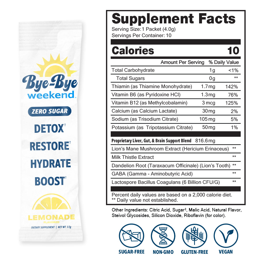 Bye-Bye Weekend Drink Mix
