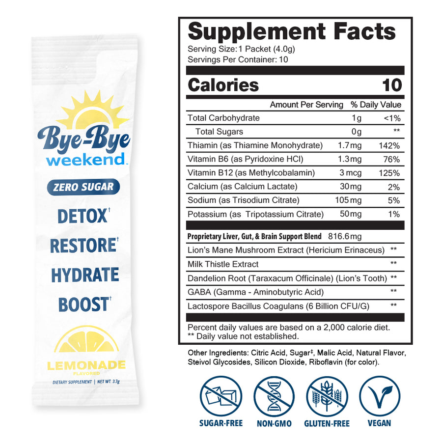 Bye-Bye Weekend Drink Mix