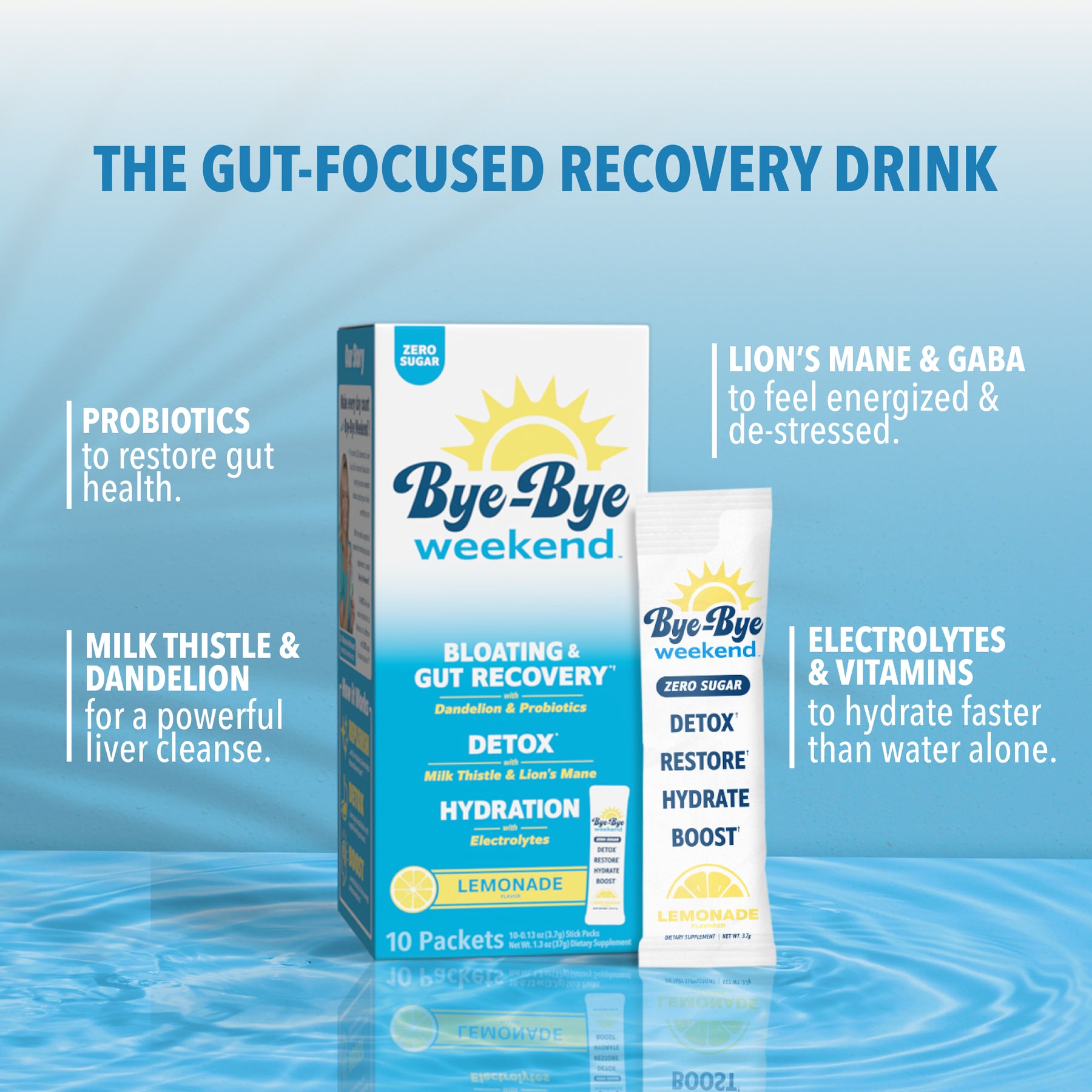 Bye-Bye Weekend Drink Mix