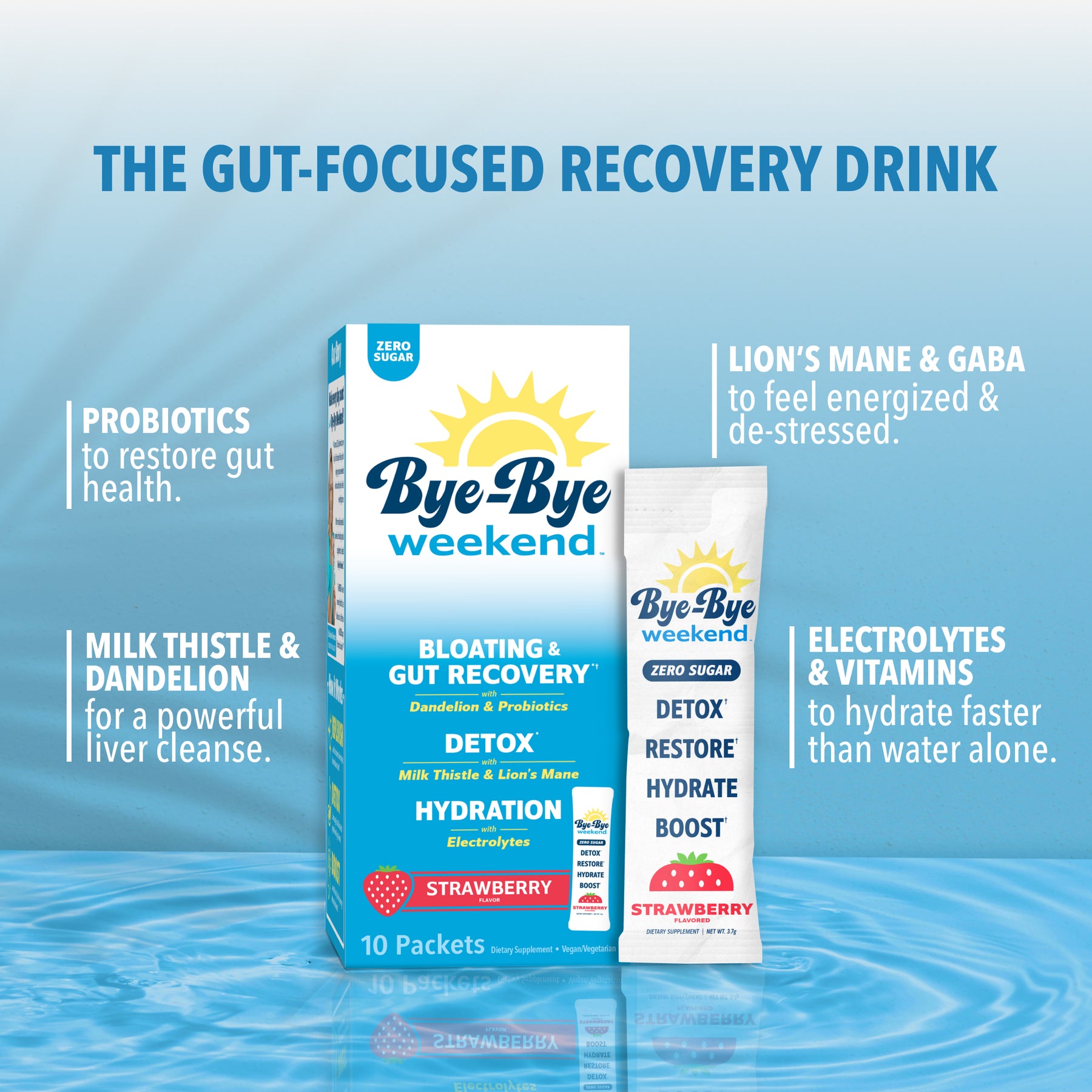 Bye-Bye Weekend Drink Mix