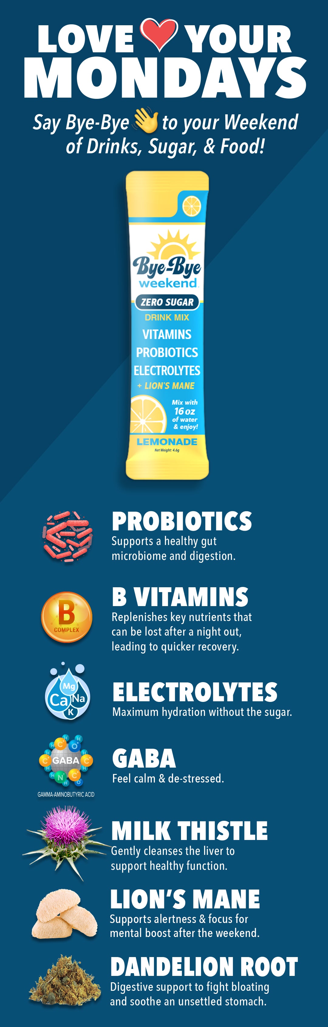 Bye-Bye Weekend Drink Mix